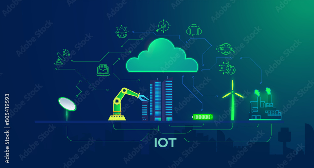 Innovative Iot Concept Illustration With Connected Devices In Smart