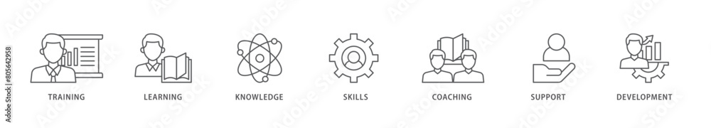 Capacity building icon packs for your design digital and printing of ...