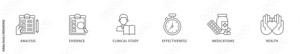 Clinical research icon packs for your design digital and printing of ...