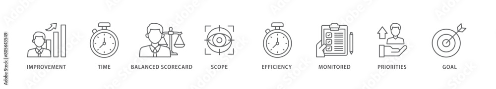 Performance management icon packs for your design digital and printing ...