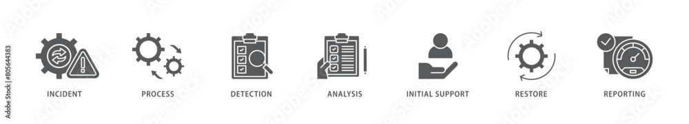 Incident management icon packs for your design digital and printing of ...