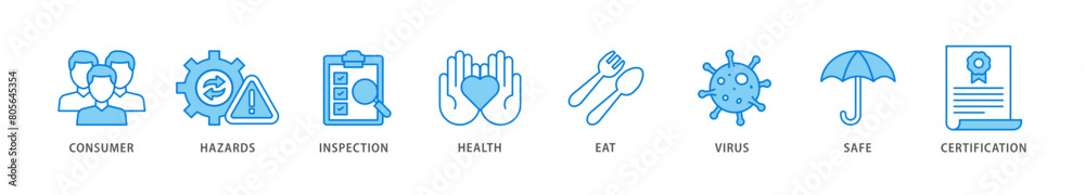 Food safety icon packs for your design digital and printing of consumer ...