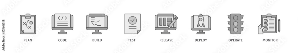 DevOps icon packs for your design digital and printing of monitor ...