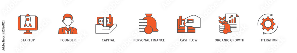 Bootstrapping icon packs for your design digital and printing of ...