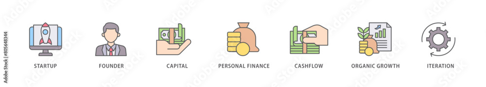 Bootstrapping icon packs for your design digital and printing of ...