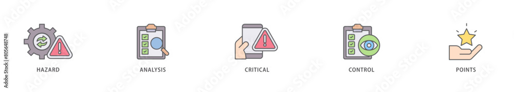 HACCP icon packs for your design digital and printing of hazard ...