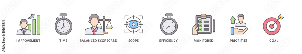 Performance management icon packs for your design digital and printing ...