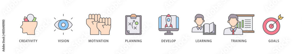Personal growth icon packs for your design digital and printing of ...