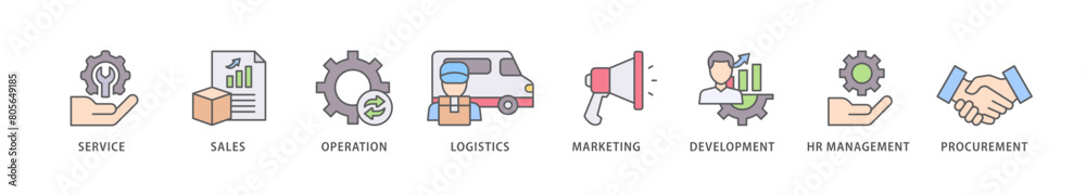 Value chain icon packs for your design digital and printing of service ...