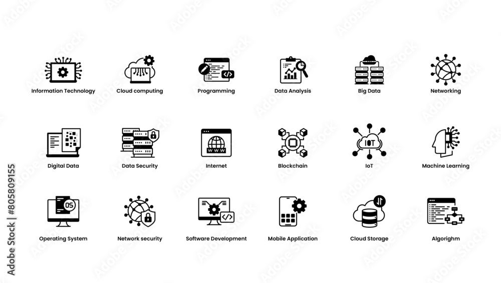 Vector black outline icon set of modern technology. Black illustration ...