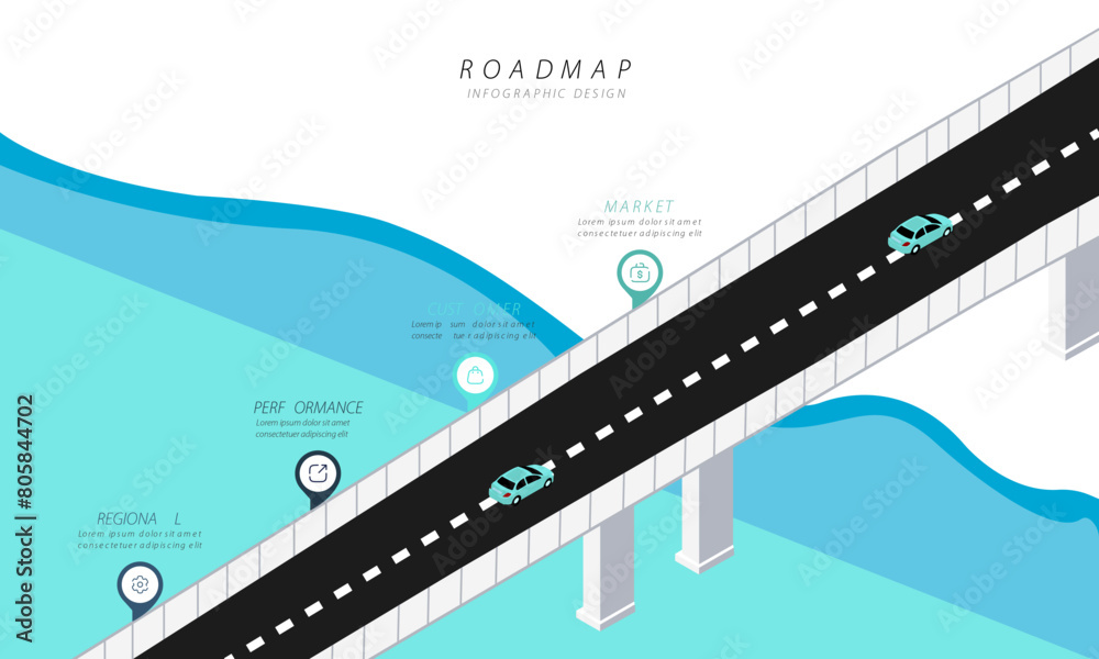 Business Roadmap Process Framework Infographic with wavy and bumpy Road ...
