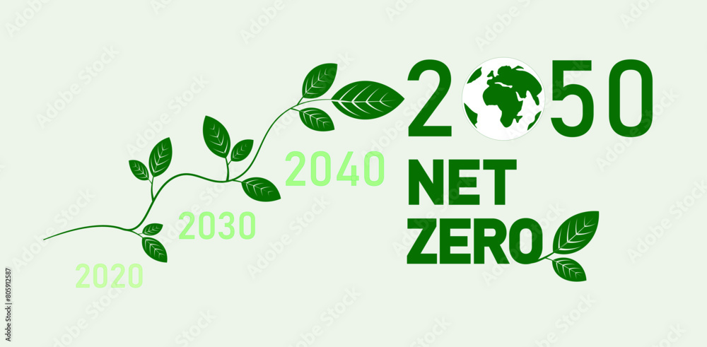Net zero by 2050, carbon neutral. Net zero greenhouse gas emissions target Long-term climate ...