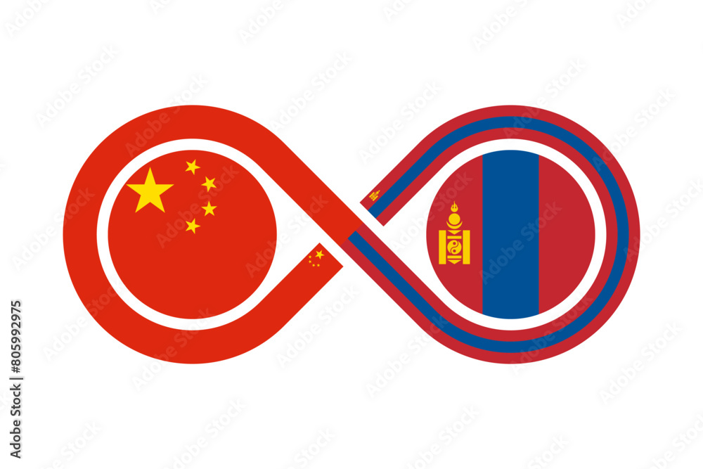 unity concept. china and mongolia flags. chinese and mongolian language ...