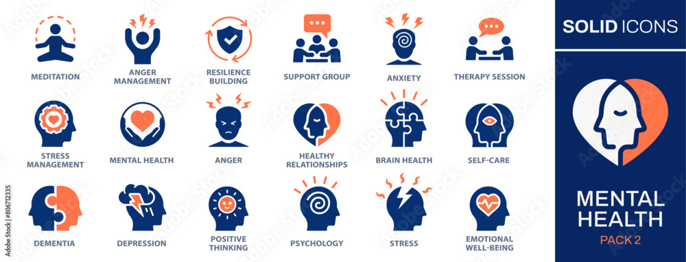 Mental health icon set. Collection of meditation, stress management ...