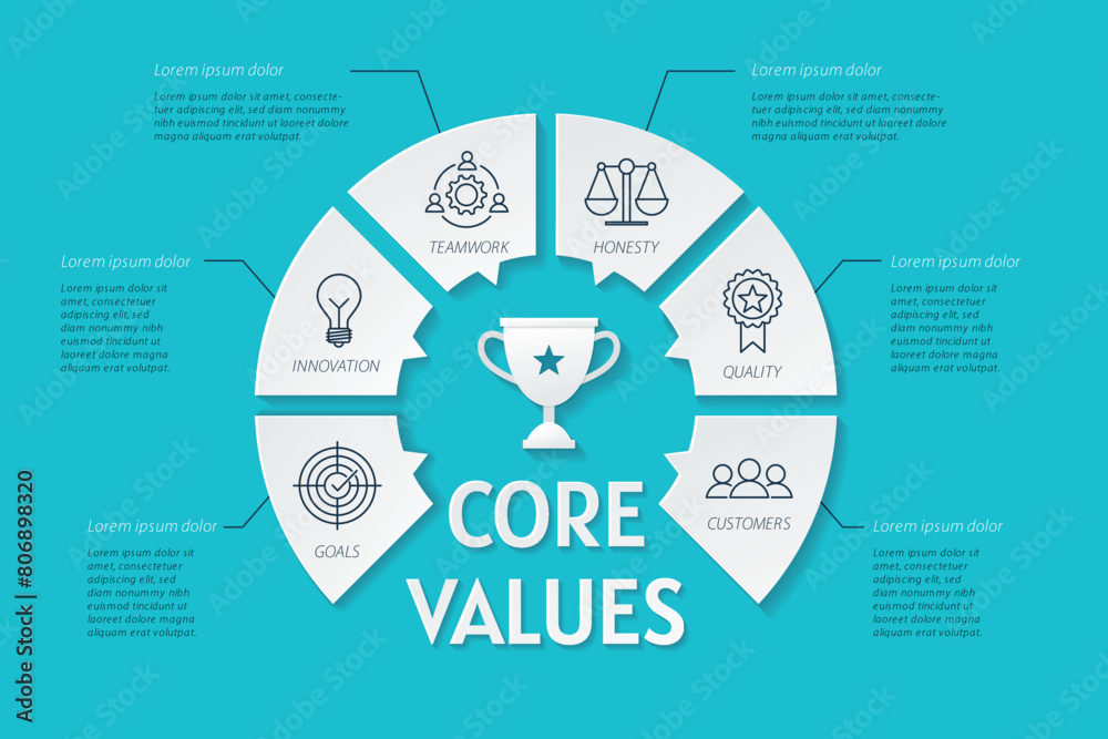 Paper style core values infographic Stock Vector | Adobe Stock