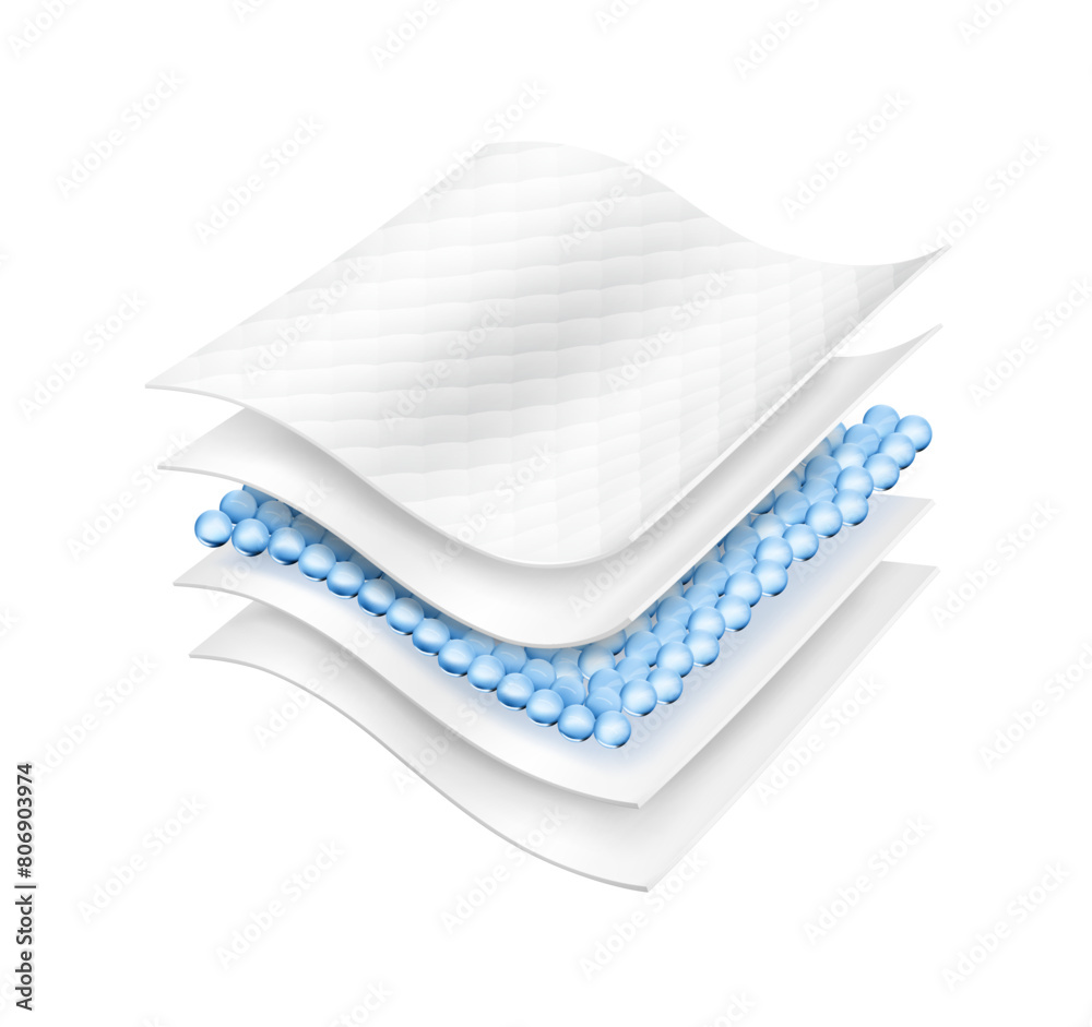 Five wavy layers and an intermediate layer. Suite for the presentation ...