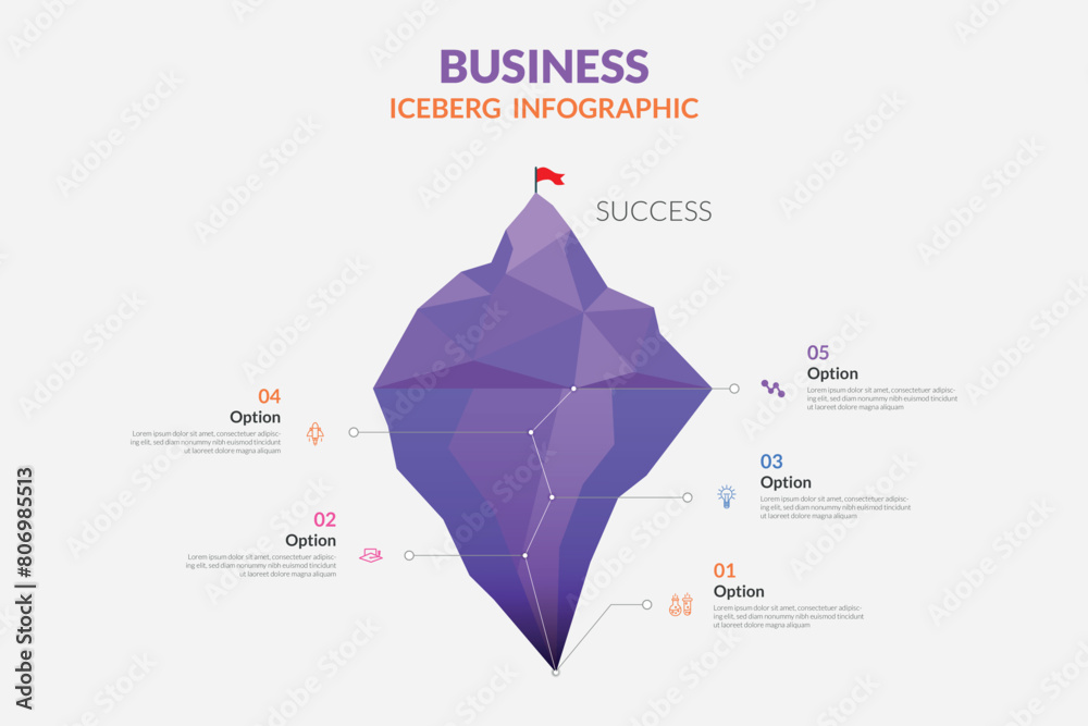 Vetor de Consumer purchase behavior strategy iceberg framework ...