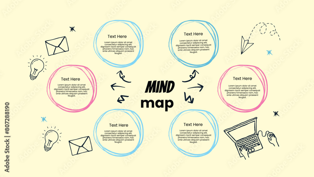 Colorful Brushstrokes Mind Map Brainstorm, Adobe Illustrator Artwork ...