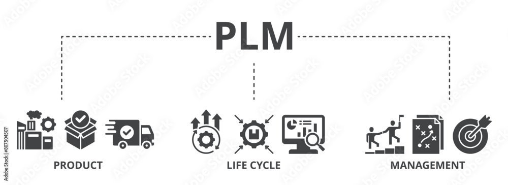 PLM concept icon illustration contain product, life cycle and ...