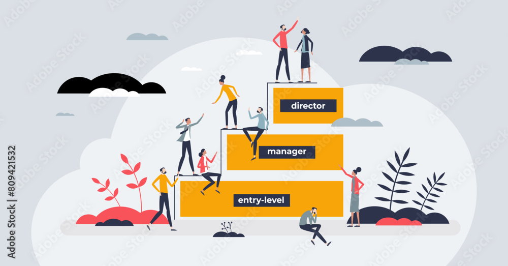 Career ladder for professional growth and development tiny person ...