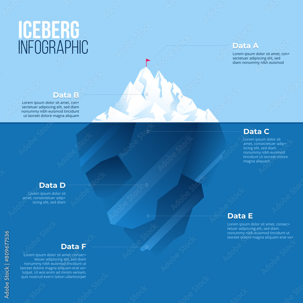 Infographics of UX design level show iceberg in blue underwater and ... Infographics of UX design level show iceberg in blue underwater and ...