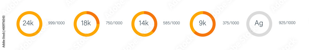 Gold Silver carat Purity Chart from 24K to 9K Infographics in White ...