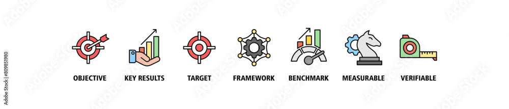 OKR banner web icon set vector illustration concept for objectives and ...