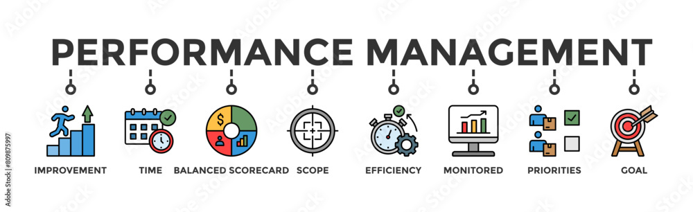 Performance management banner web icon vector illustration concept with ...