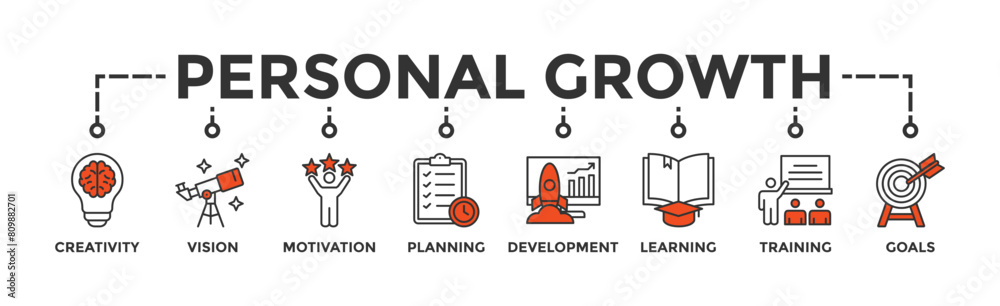 Personal growth banner web icon vector illustration concept with an ...