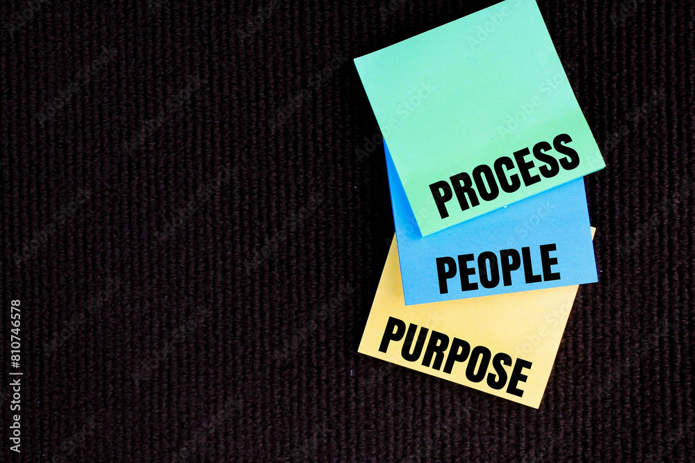 colored paper with the words purpose, people, and process. 3 Ps of ...