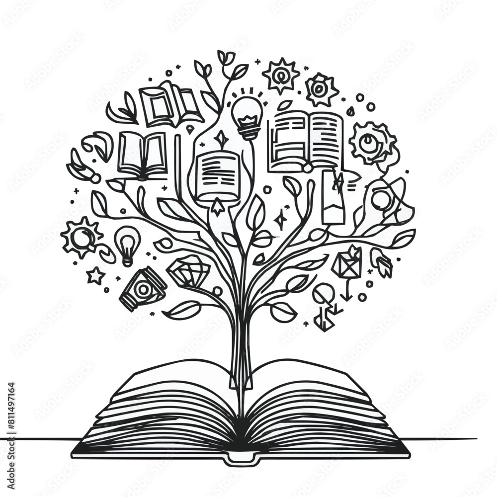 One line drawing of the knowledge tree of the book for creativity ...