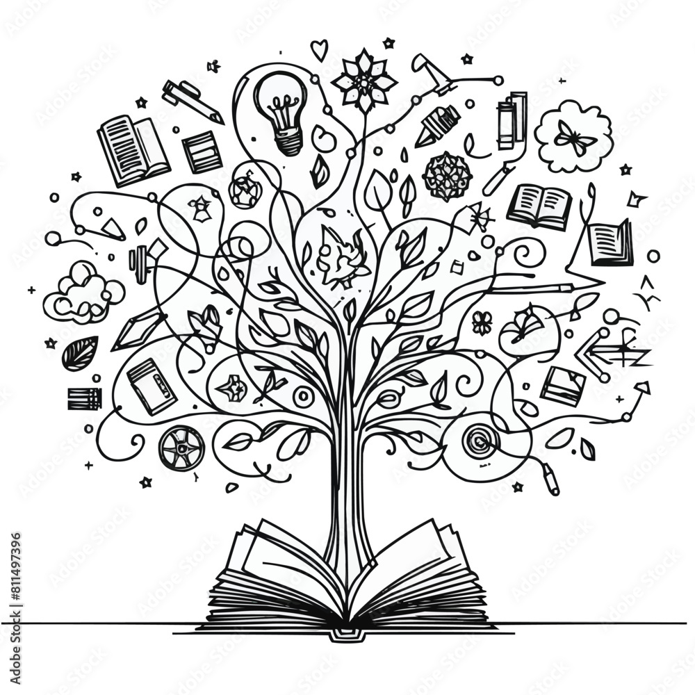One line drawing of the knowledge tree of the book for creativity ...