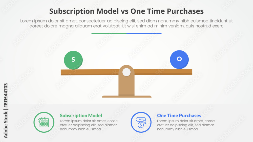 subscription vs one time purchase versus comparison opposite ...