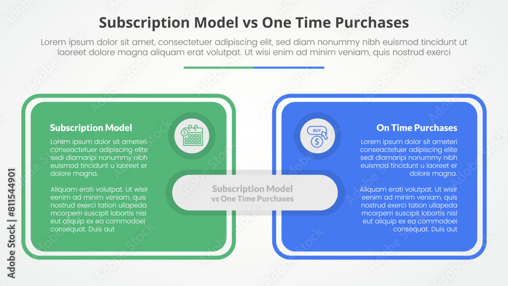 subscription vs one time purchase versus comparison opposite ...