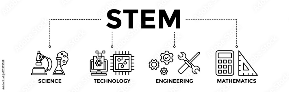 STEM banner icons set for science, technology, engineering, mathematics ...