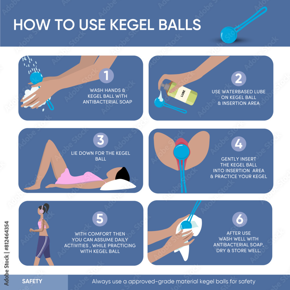 Infographic illustration of using kegel balls, How to use kegel balls ...