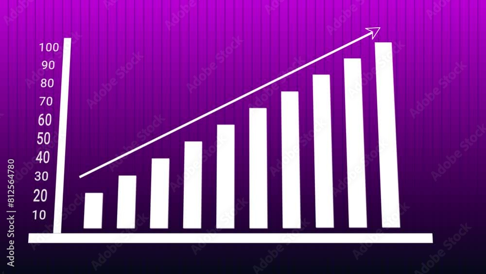 Animated Bar chart. Bar chart for growing business progress. Rise chart ...