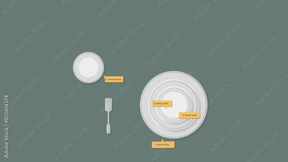 Step into the world of etiquette and elegance with our animated video ...