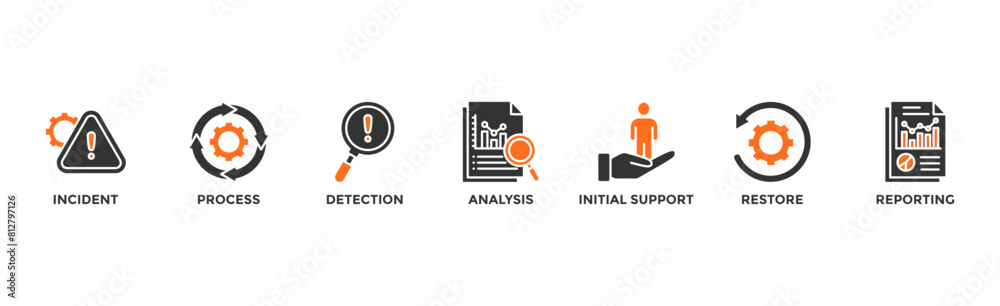 Incident management banner web icon vector illustration concept for ...