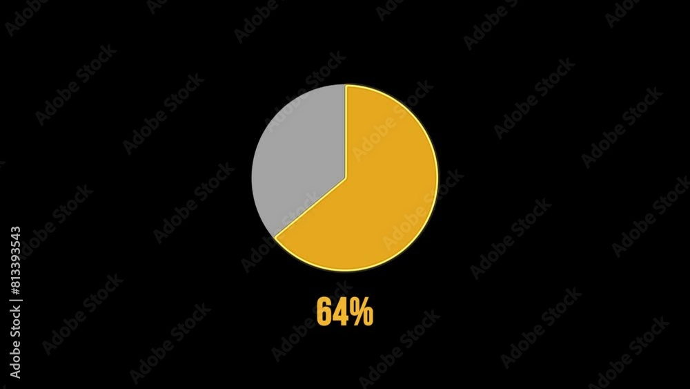 64 % Pie Chart Animation. Visual Data Representation for Finance, Sales ...