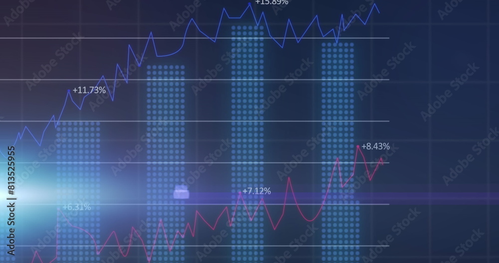 Image of multiple graphs with changing numbers over grid pattern and ...