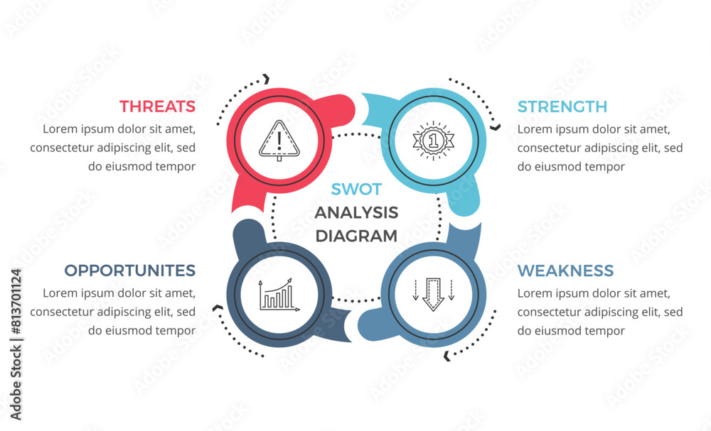 SWOT analysis circle diagram, flat business infographic template ...