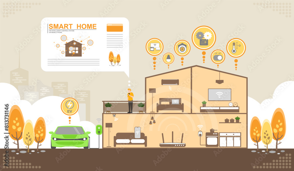 Smart home, User of Application home intelligent system, Program on ...