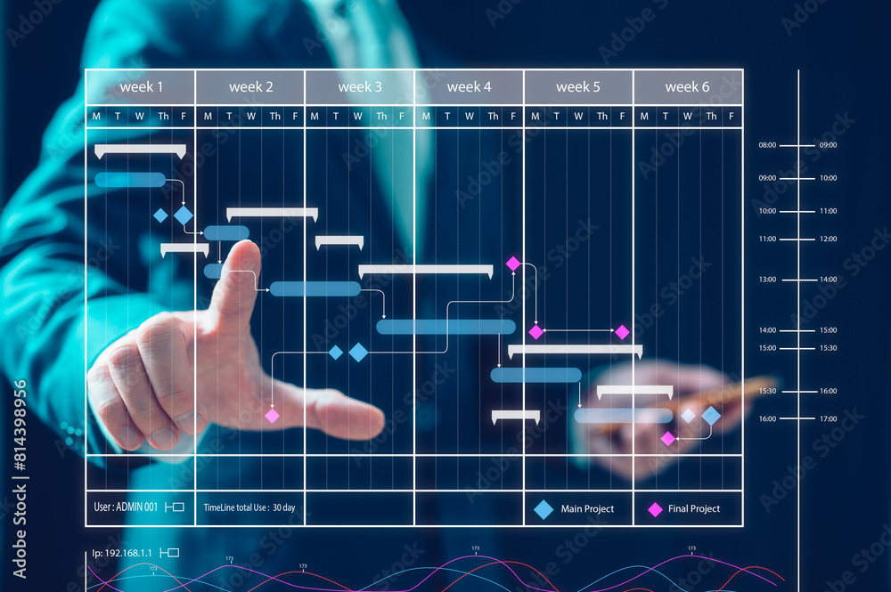 Time management project planning staff working hours concept, Project ...