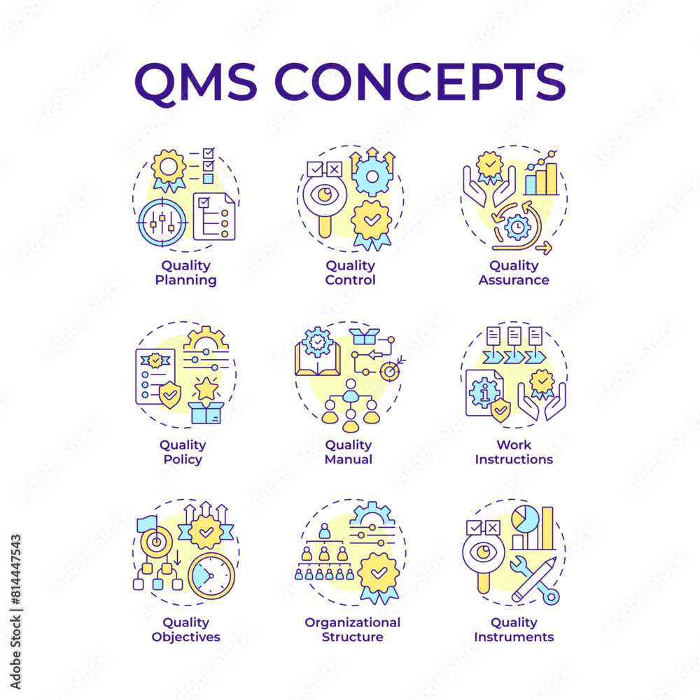 Vetor de QMS multi color concept icons. Quality control, operational ...