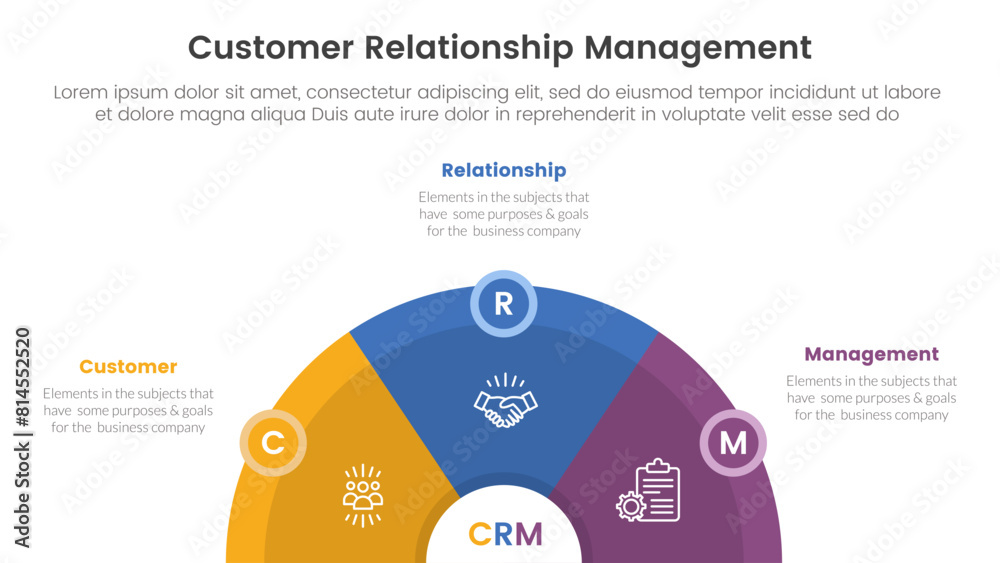 CRM customer relationship management infographic 3 point stage template ...