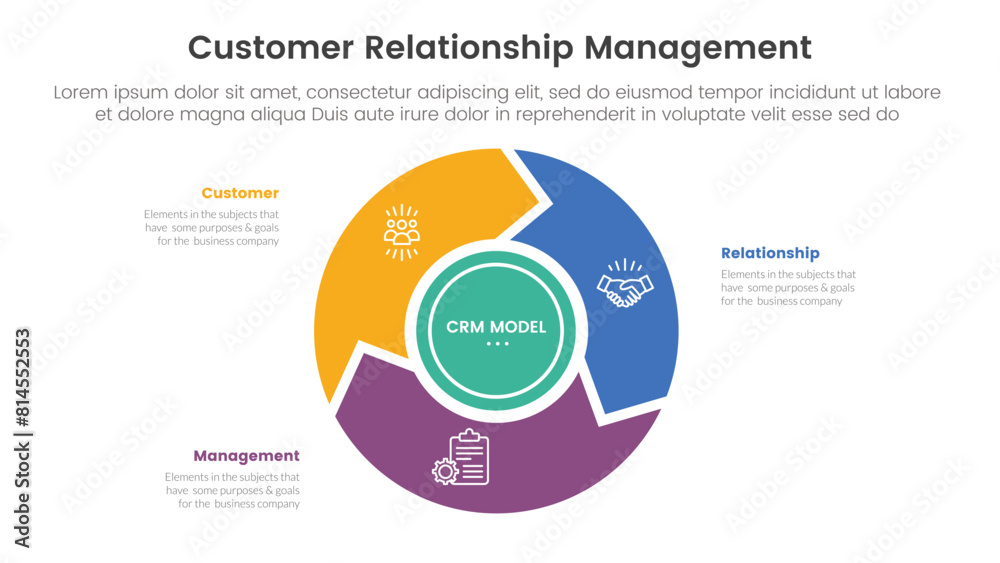 CRM customer relationship management infographic 3 point stage template ...