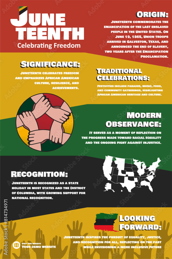 Juneteenth - infographic vector illustration design, Juneteenth Day ...