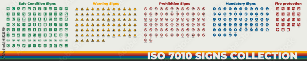 International set signs symbols ISO 7010. Used in industrial ...