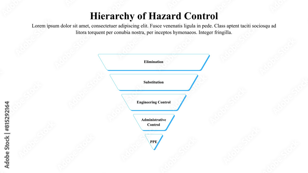 Infographic presentation template of the hierarchy of hazard control ...